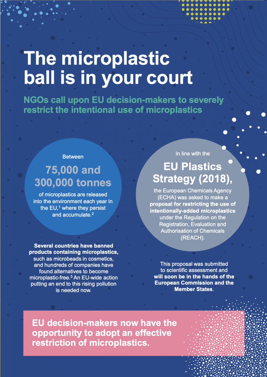 The microplastic ball is in your court
